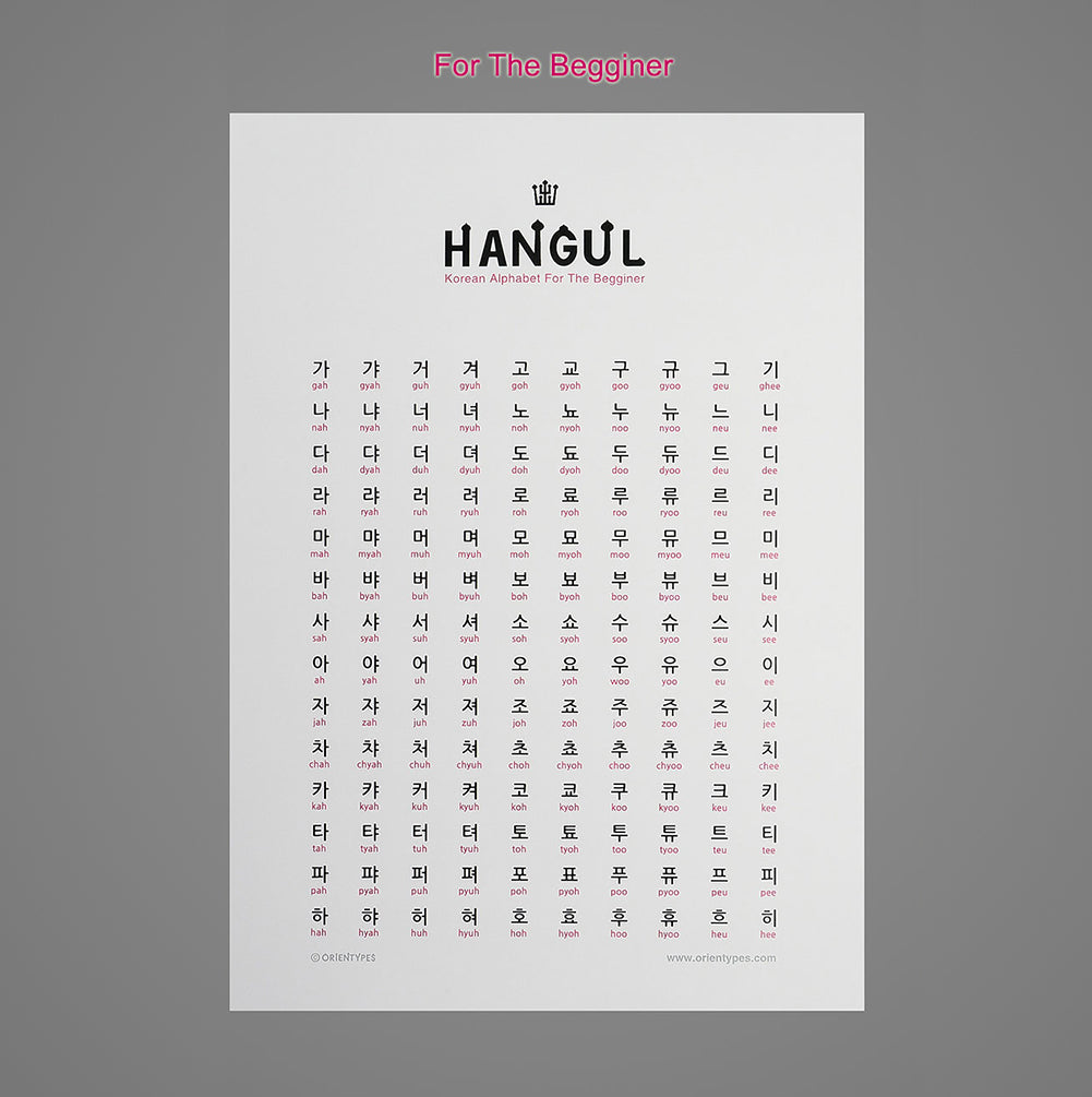 Hangul, Korean Alphabet Poster For the First Step, Wall Chart, Educati ...