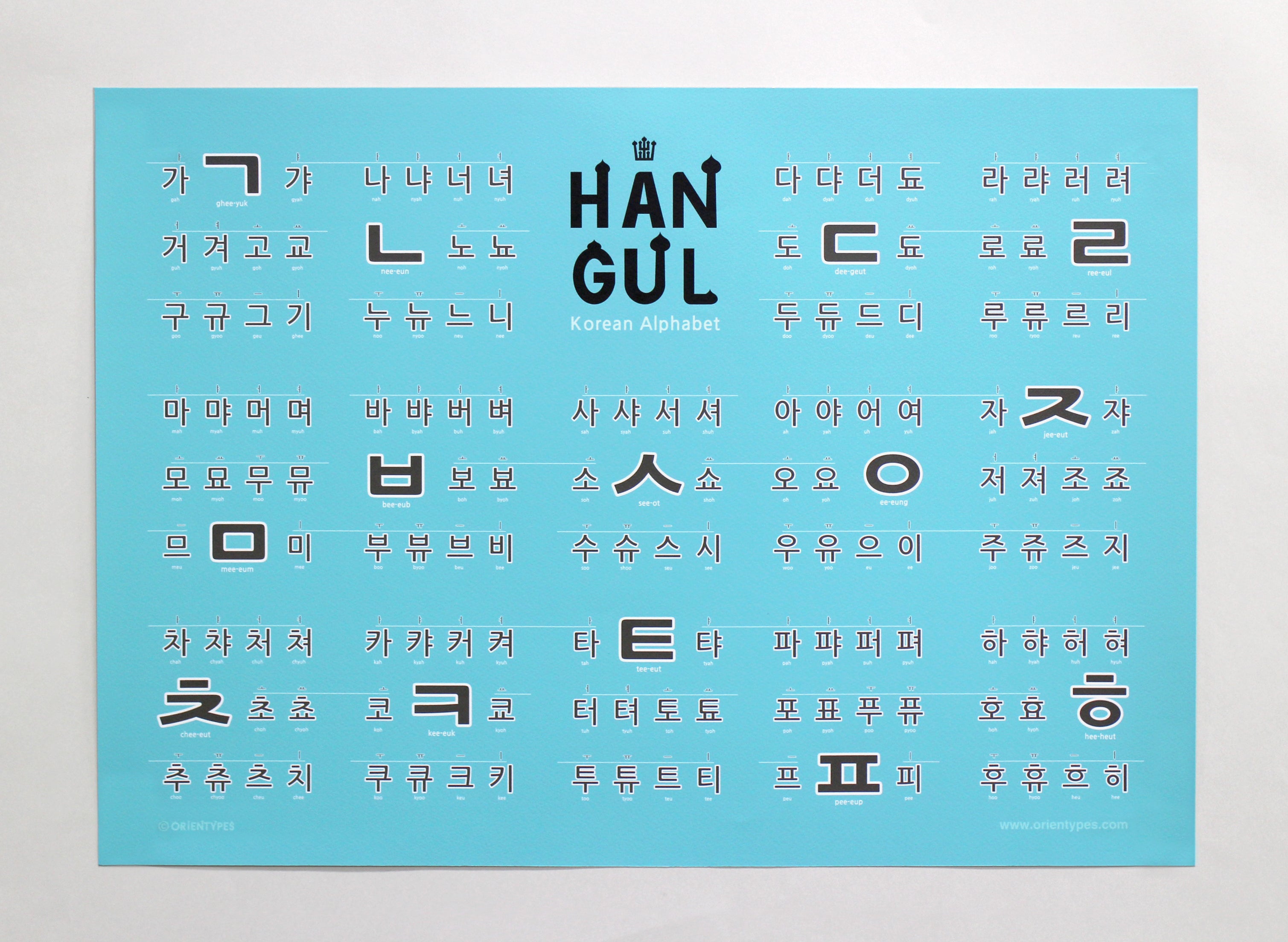 Hangul Poster - How to read Korean Yourself - Wall Chart Educational D ...