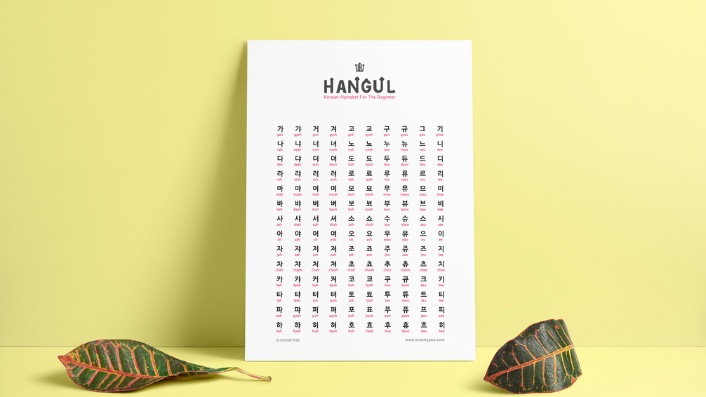 Hangul, Korean Alphabet Poster For the First Step, Wall Chart, Educati ...