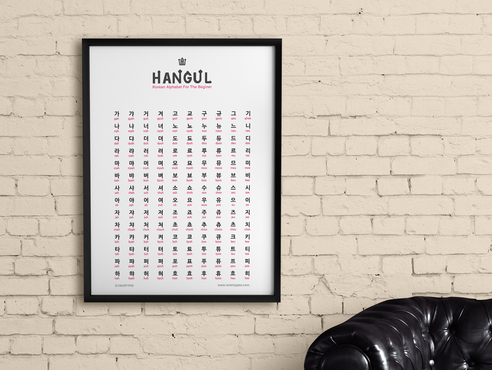 Hangul, Korean Alphabet Poster For the First Step, Wall Chart, Educati ...