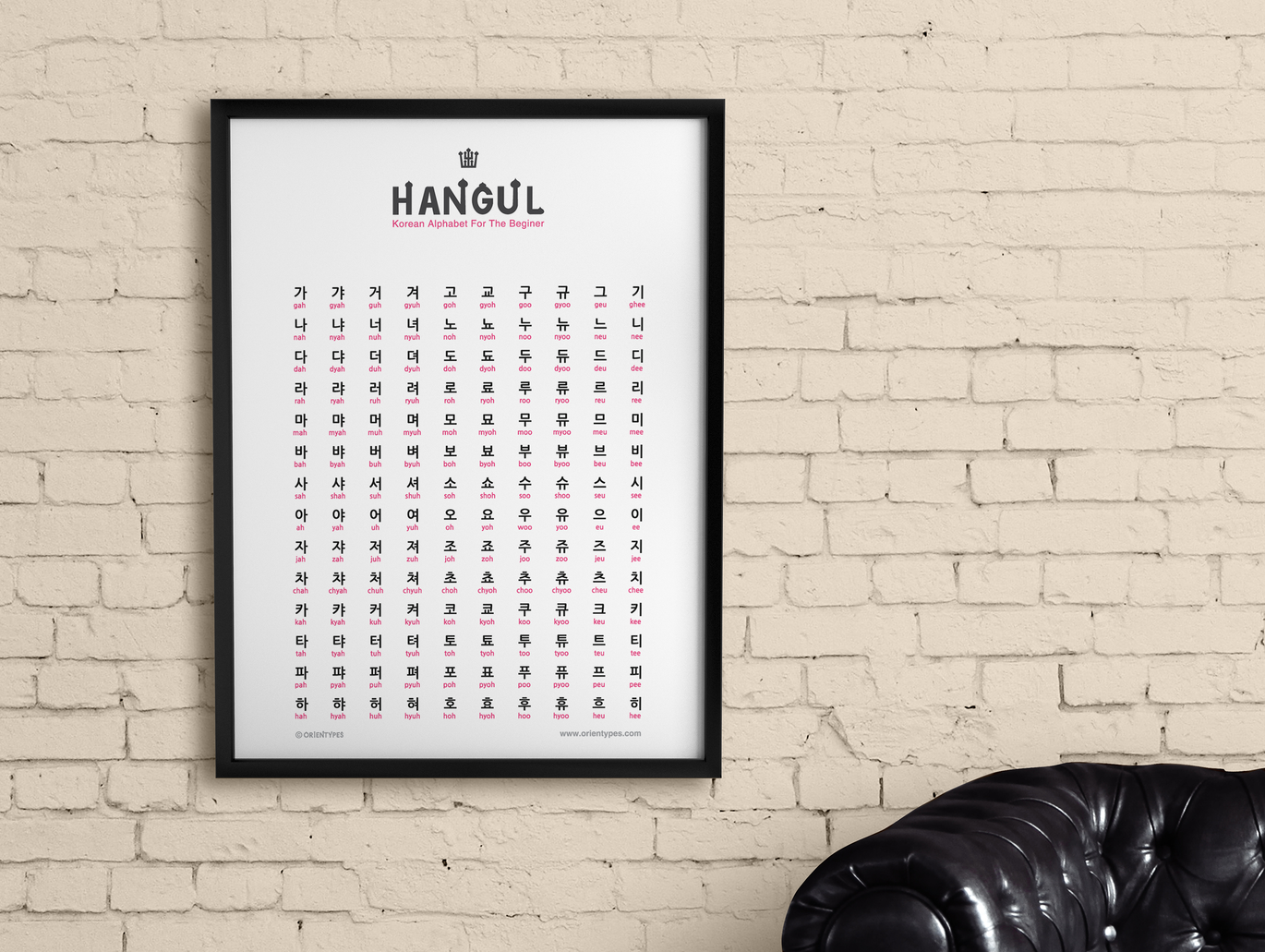Hangul, Korean Alphabet Poster For the First Step, Wall Chart, Educati ...